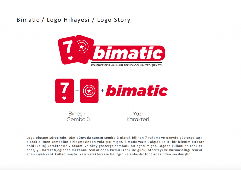 BIMATIC – FA Creative Office